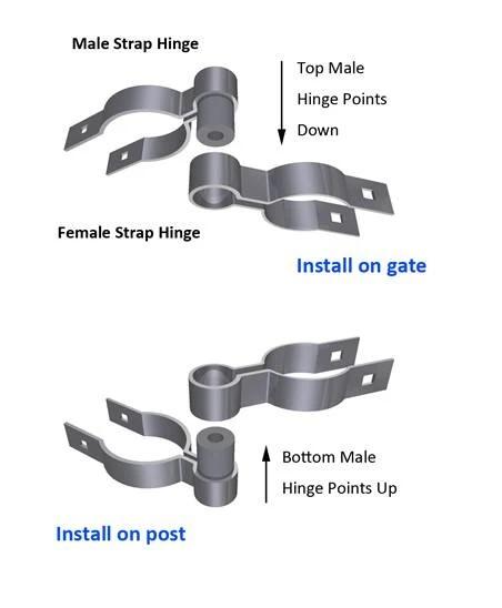 Black Female Hinge 1-3/8" – America's Fence Store - Lincoln